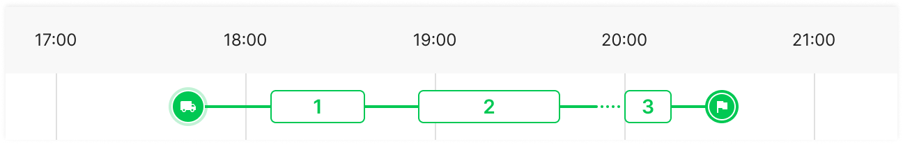 Route Optimization with Real Time Traffic using Google Maps