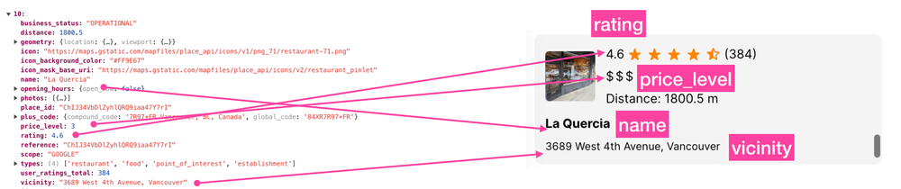 OSRM Table API: Free distance matrix API with examples