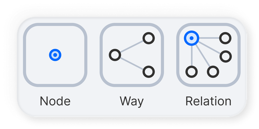 OpenStreetMap OSM Nominatim API tutorial