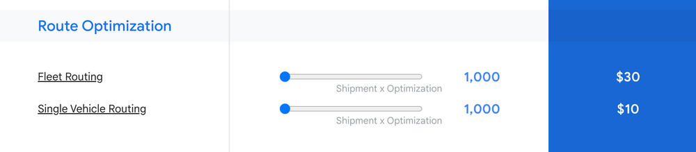 GMPRO: Google Maps Platform Route Optimization API