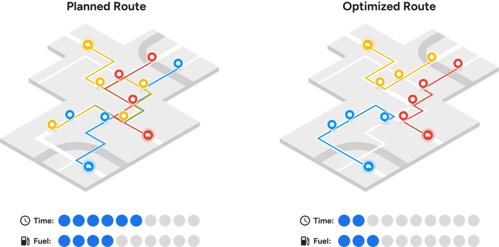 GMPRO: Google Maps Platform Route Optimization API