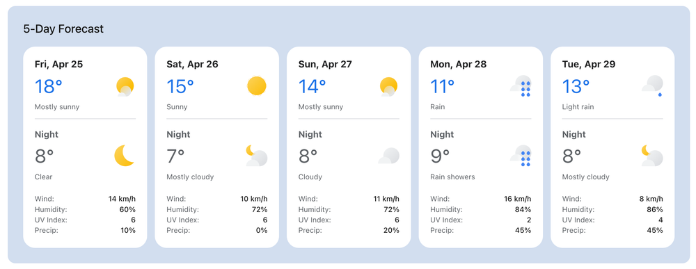 Build a weather app with the Google Weather API