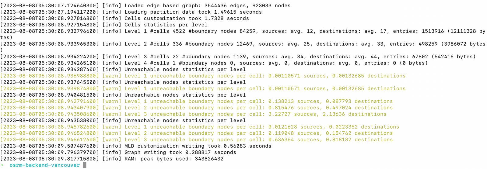 Setting up osrm-backend using Docker