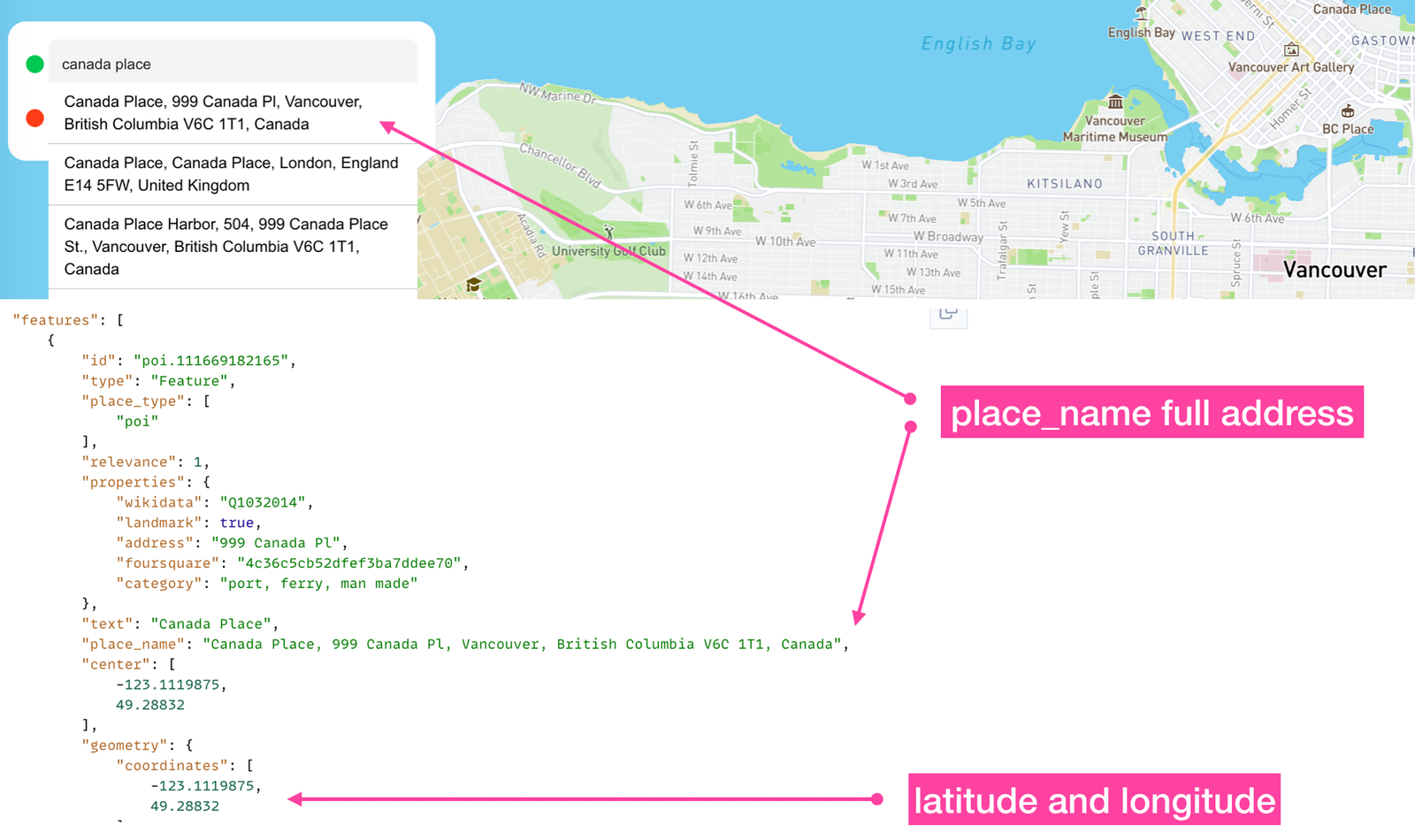OSRM Route API: Turn by turn directions and polylines