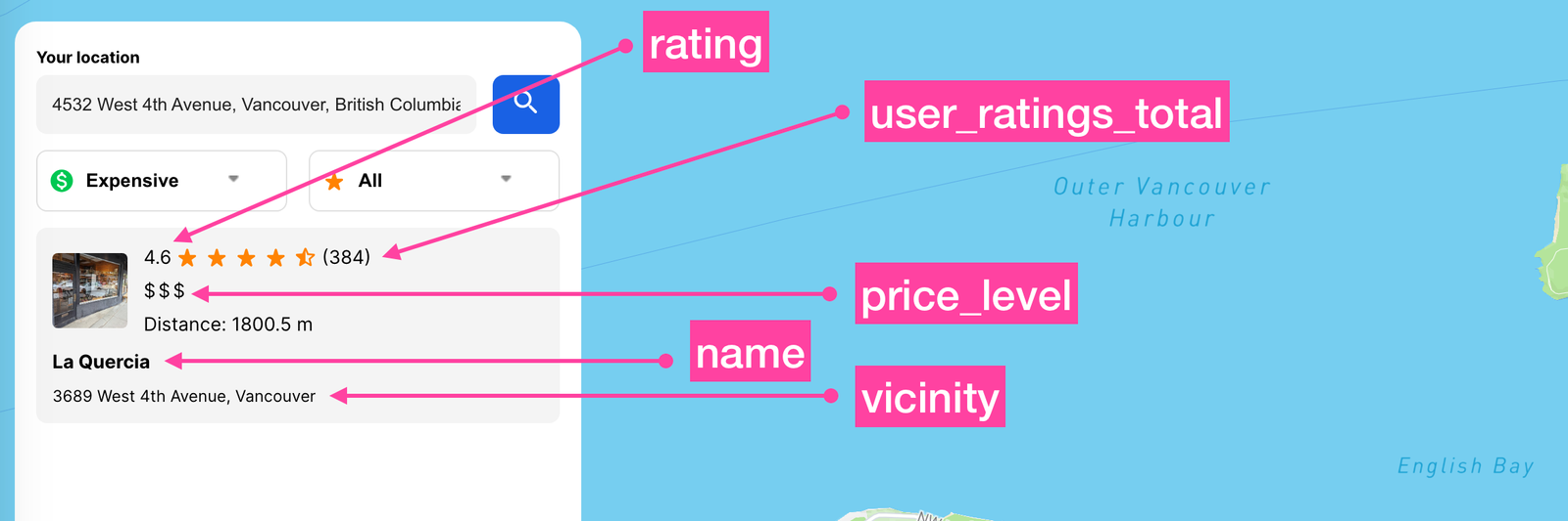 OSRM Table API: Free distance matrix API with examples