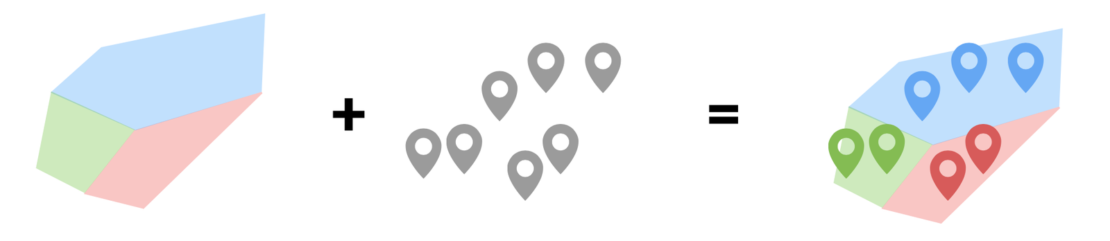 GMPRO docs: Territory optimization and route planning