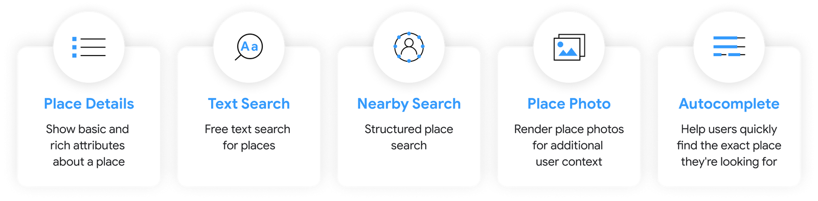 Finding the right place with the Google Places API