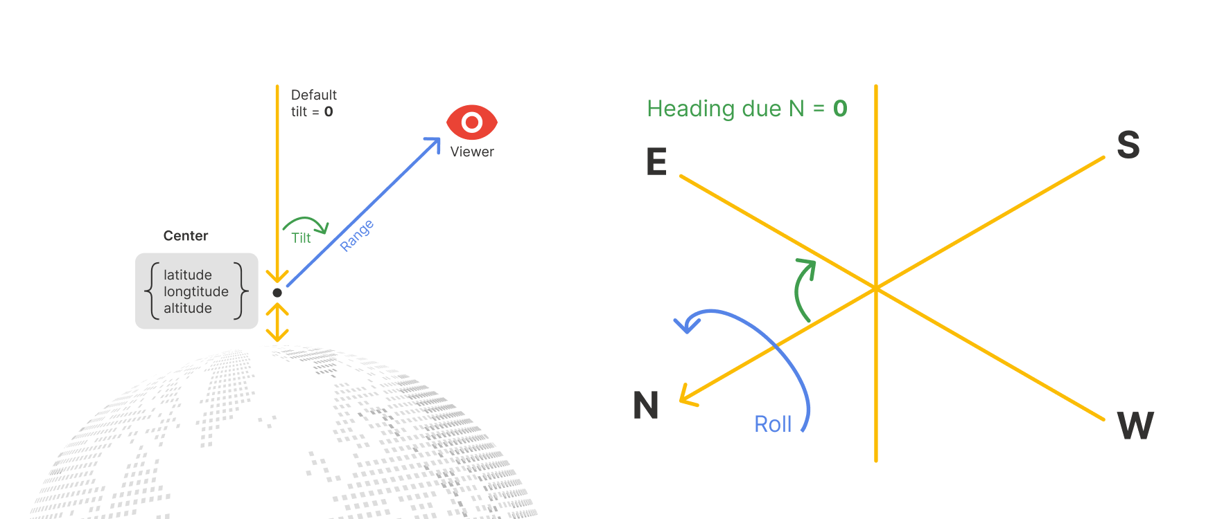 How to pan, zoom, and adjust tilt on Google Maps 3D