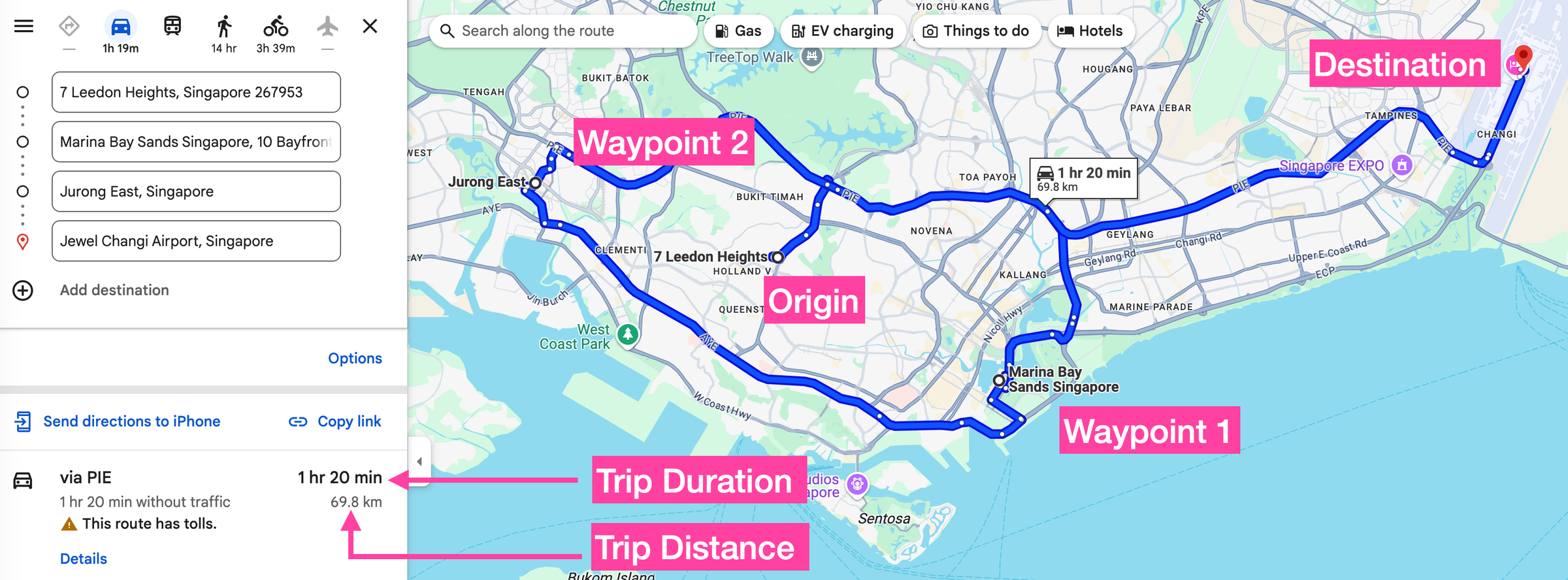 Plan a route with multiple stops using the Routes API