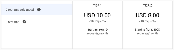 Creating a Route with the Google Maps Directions API