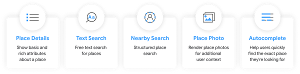 Finding the right place with the Google Places API