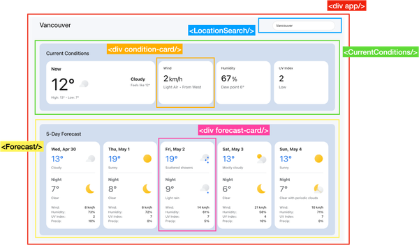 Build a weather app with the Google Weather API